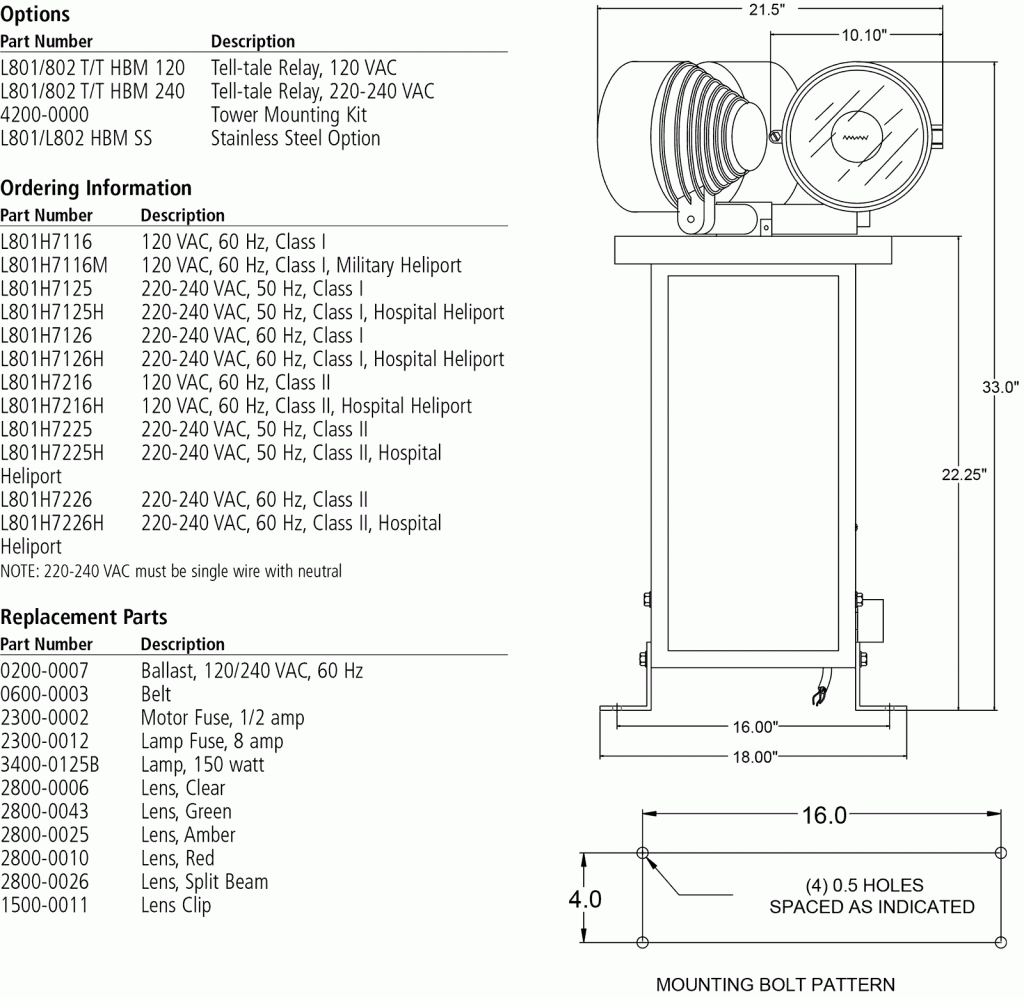 HBM 150/3 Heliport Rotating Beacon | L-801H & L-802H - Flight Light Inc.