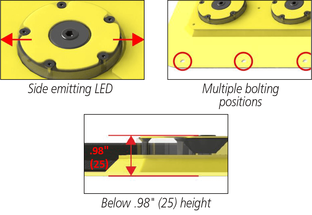 Q-TDPM Touchdown Circle Lighting - Flight Light Inc.