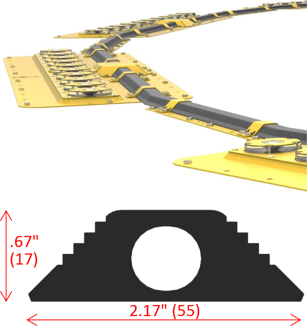 Q-TDPM Touchdown Circle Lighting - Flight Light Inc.
