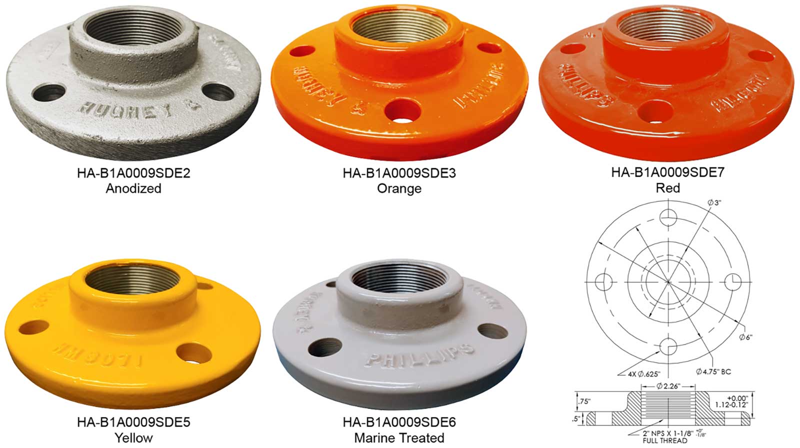 Frangible Couplings & Floor Flanges - Flight Light Inc.