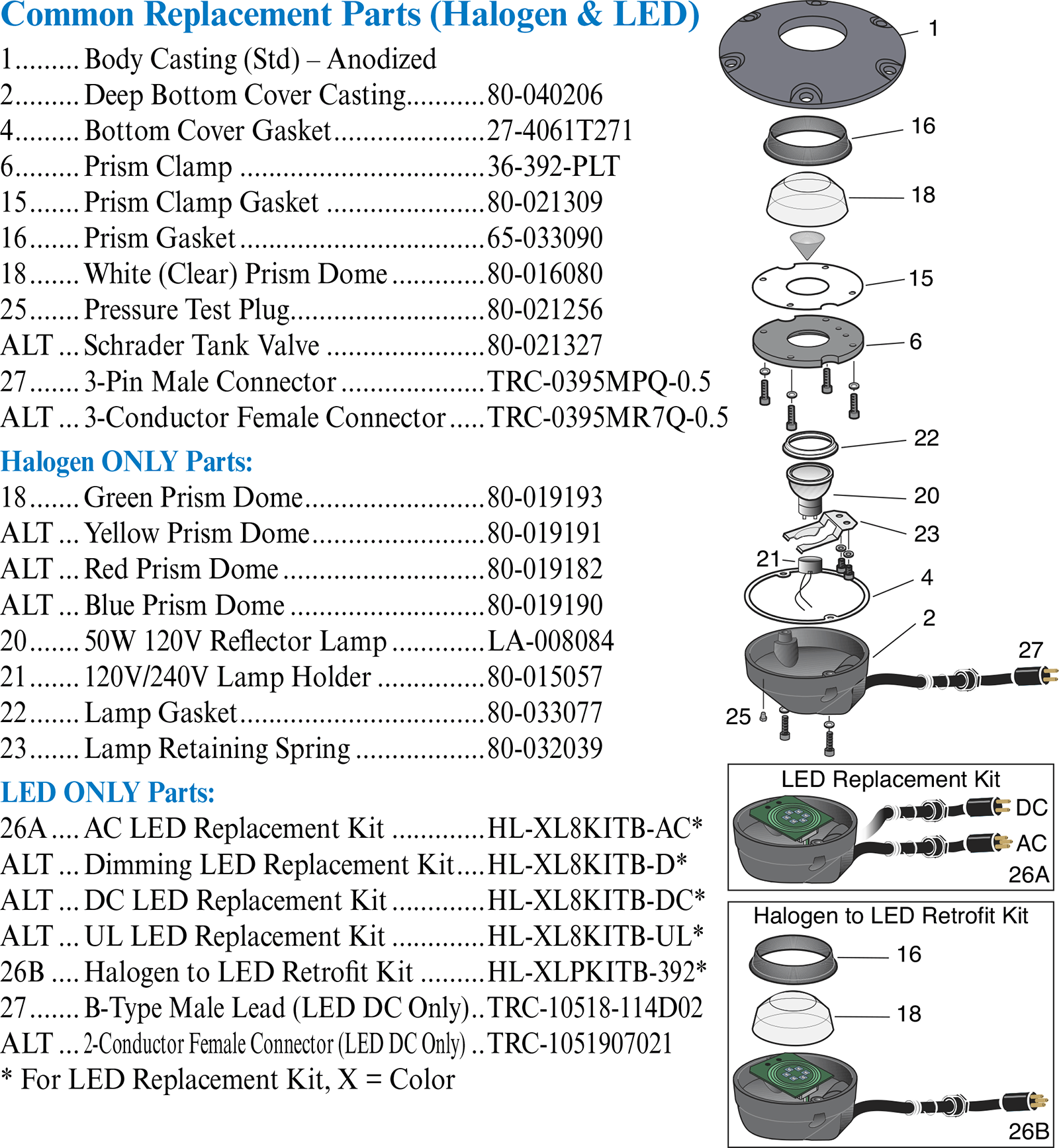 HL-392 LED or Halogen 8" Helipad Semi-Flush Perimeter Inset Light ...