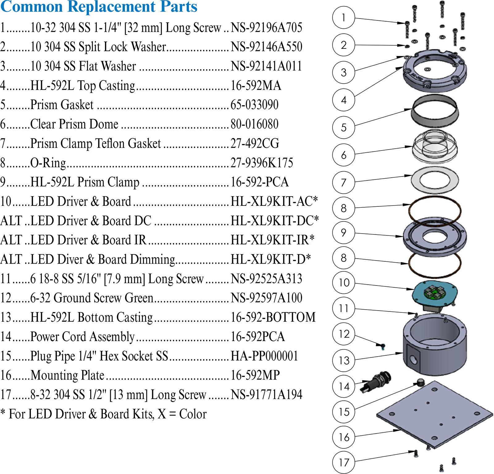 HL-592L LED Helideck/Helipad Surface Mount Perimeter Light - Flight ...